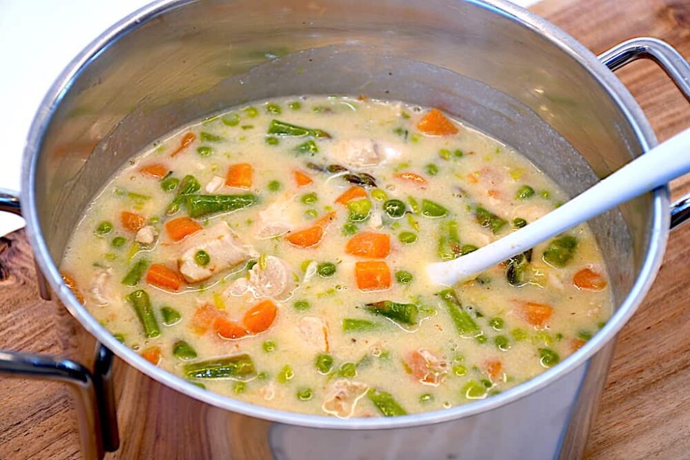 Aftensmad - nemme retter, ideer og inspiration