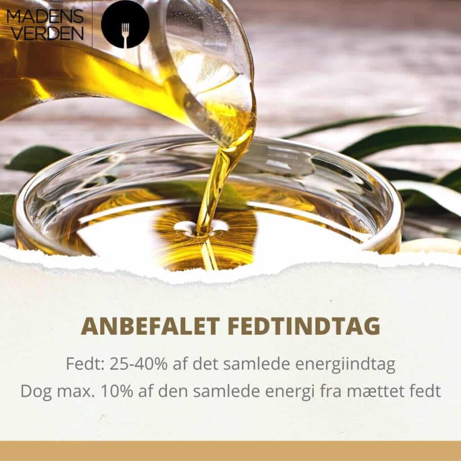 Fakta om fedt - sundhed og anbefalinger - Madens Verden